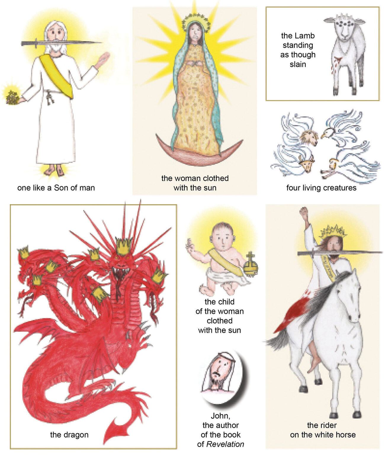 book of Revelation 22:1–21 Catholic Bible study lesson 23
